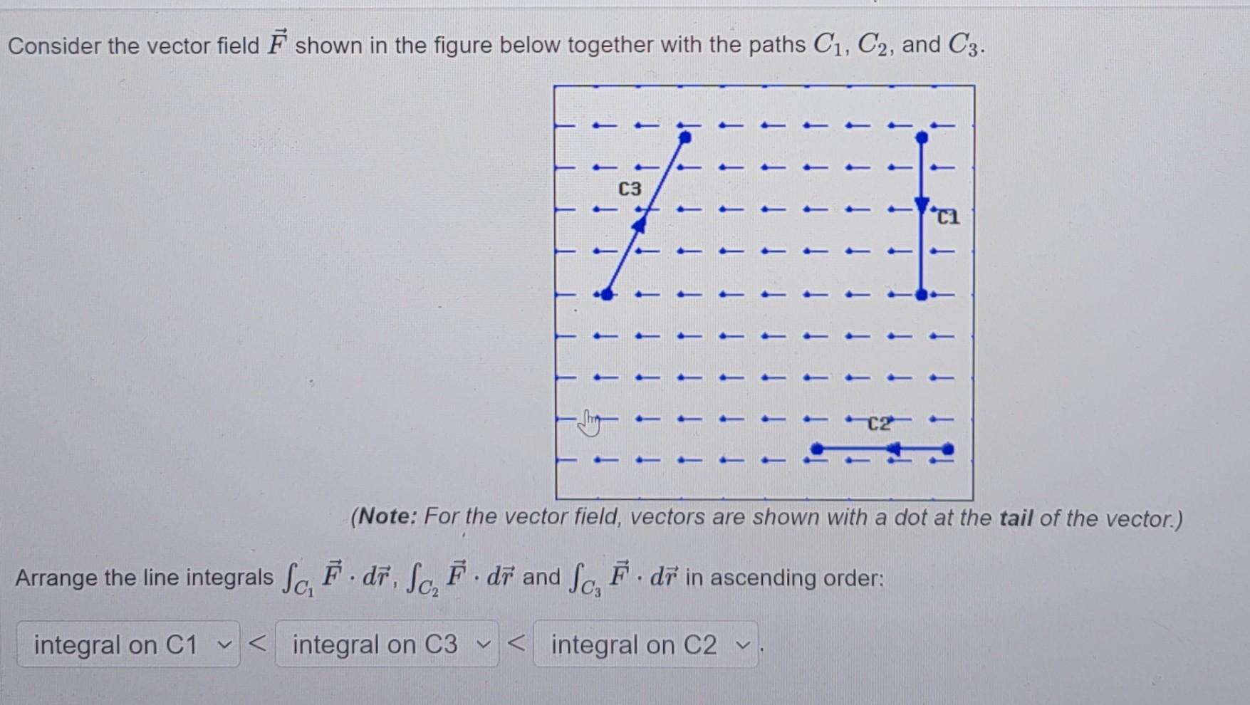 [Solved]: Consider the vector field shown in the f