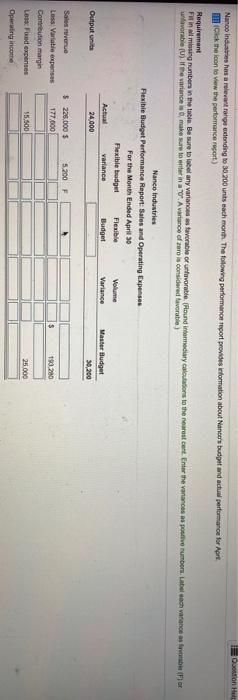 Solved Quoron Holt Nanco Industries has a relevant range | Chegg.com