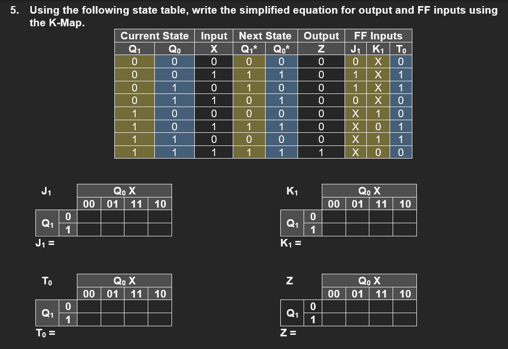 Solved Using the following state table, write the simplified | Chegg.com