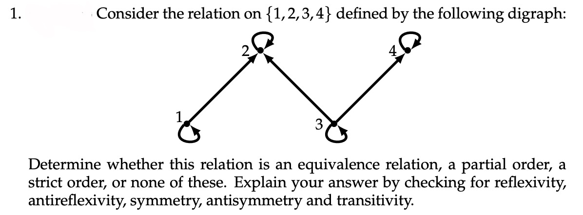 Solved Consider the relation on {1,2,3,4} ﻿defined by the | Chegg.com