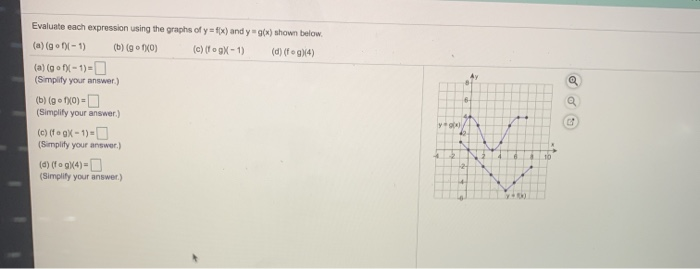 Solved Ay Evaluate each expression using the graphs of y = | Chegg.com