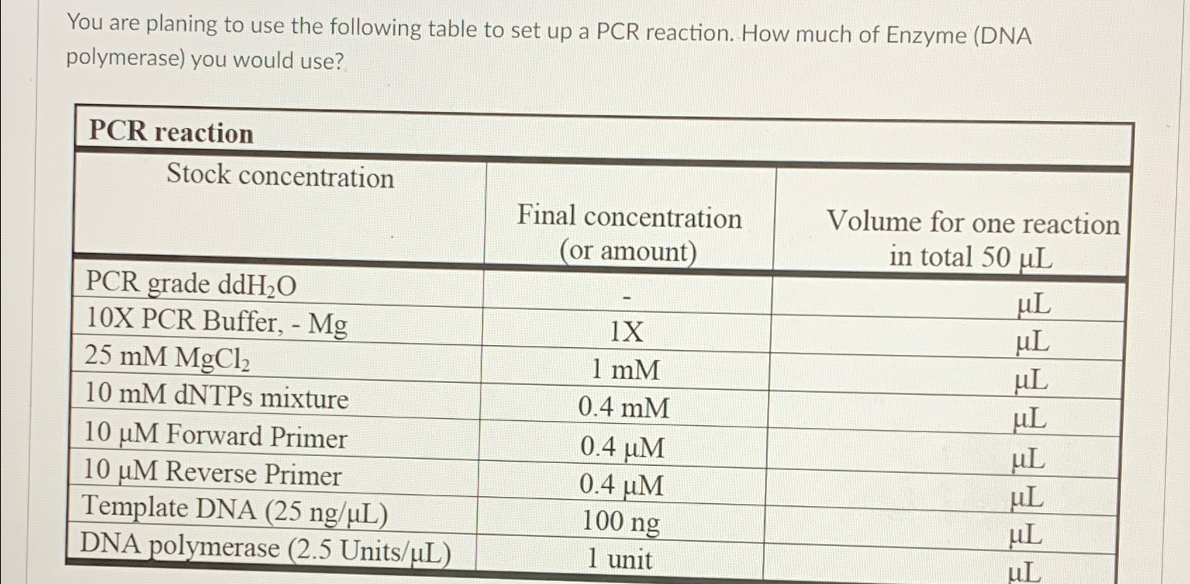Solved You are planing to use the following table to set up | Chegg.com