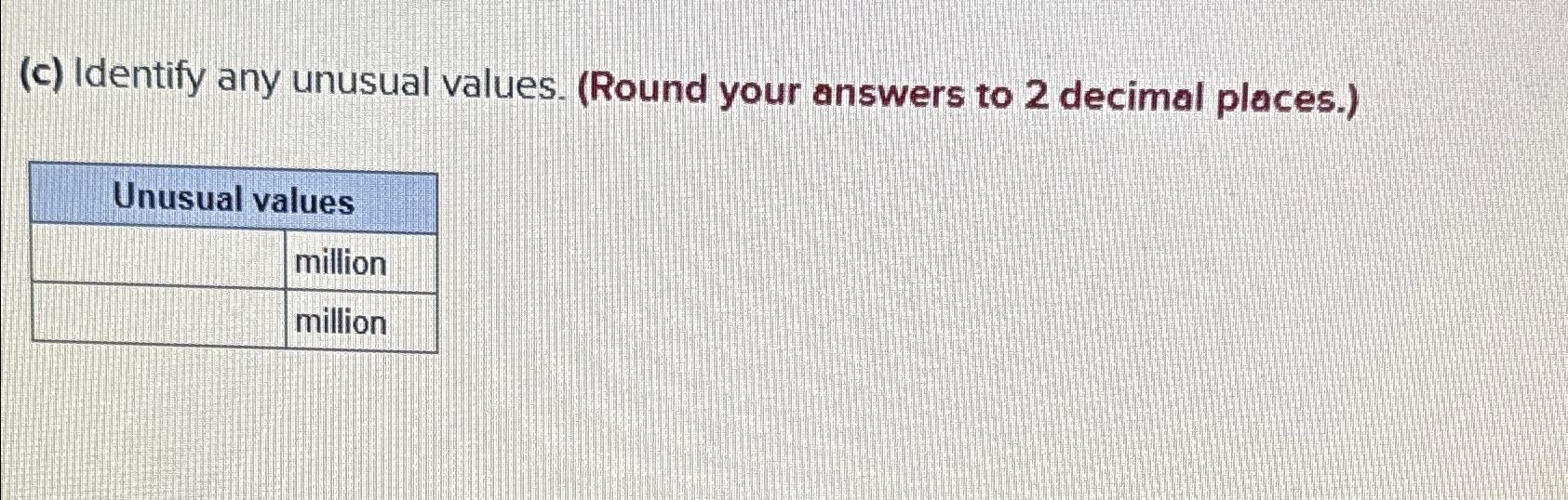 Section Exercise 3-8 (Static)The table shows the | Chegg.com
