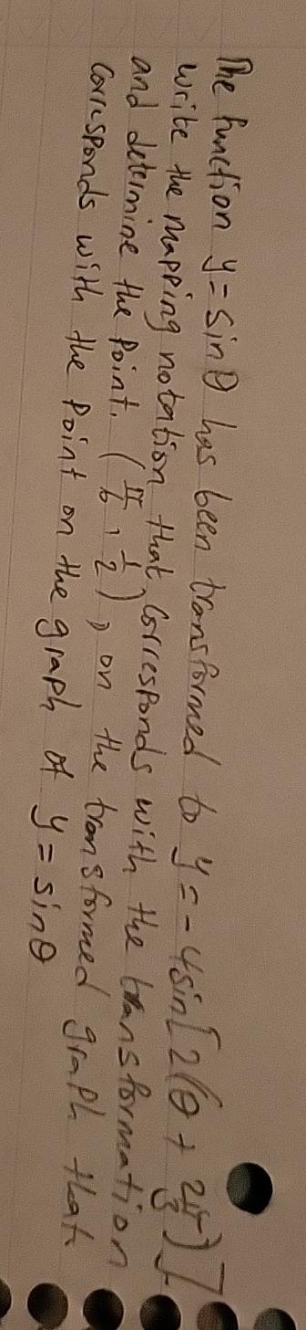 Solved The function y=sinθ ﻿has been transformed to | Chegg.com