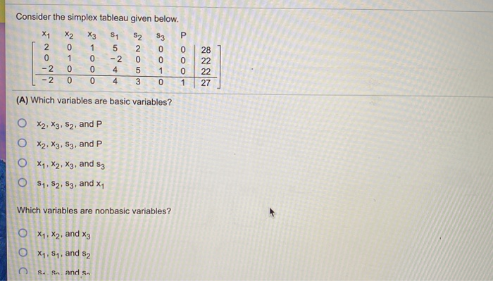Solved Consider the simplex tableau given below. X1 X2 х3 S1 | Chegg.com