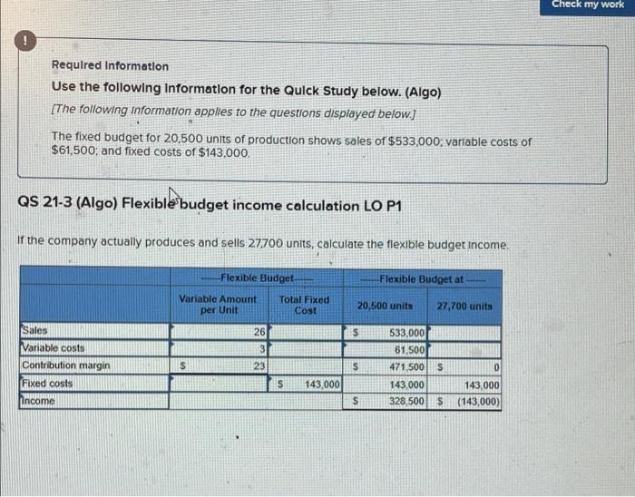 Solved Check my work Required Information Use the following | Chegg.com