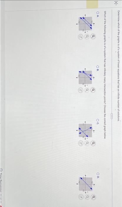Solved Which of the following graphs is of a system that has | Chegg.com