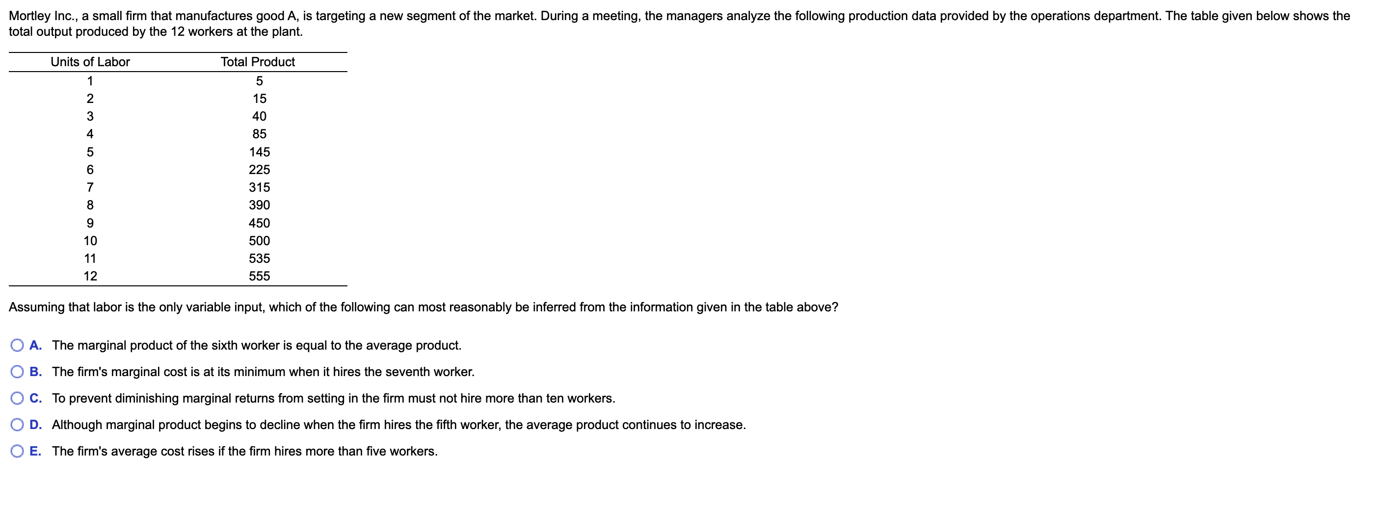 Solved total output produced by the 12 ﻿workers at the | Chegg.com