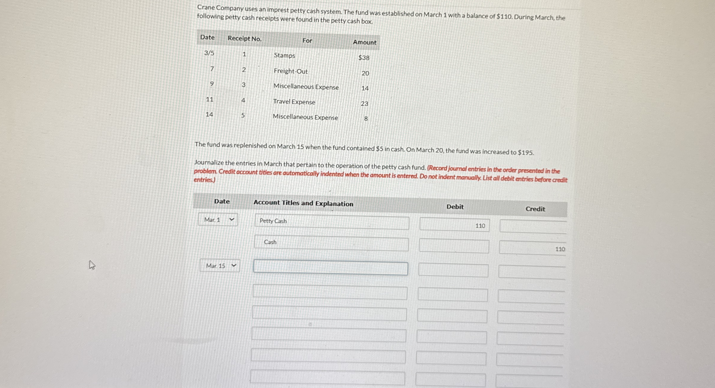 Solved Crane Company uses an imprest petty cash system. The | Chegg.com