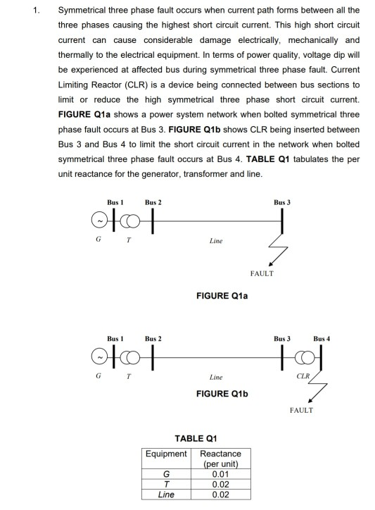 Solved Symmetrical three phase fault occurs when current | Chegg.com