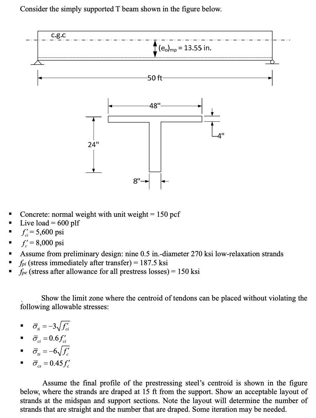 Solved Consider the simply supported T ﻿beam shown in the | Chegg.com