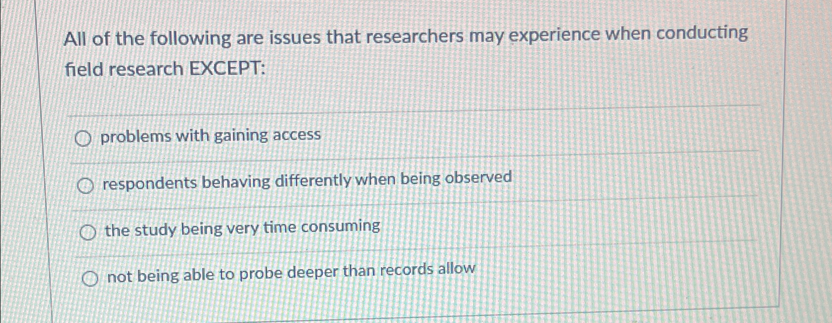 Solved All of the following are issues that researchers may | Chegg.com