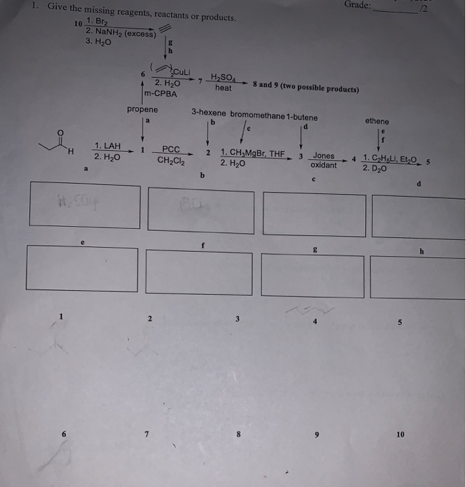 Solved Grade: 1. Give the missing reagents, reactants or | Chegg.com