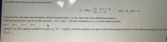 Solved Conelder the following initial value problem: | Chegg.com