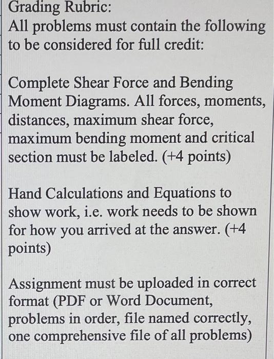 Solved Grading Rubric: All problems must contain the | Chegg.com