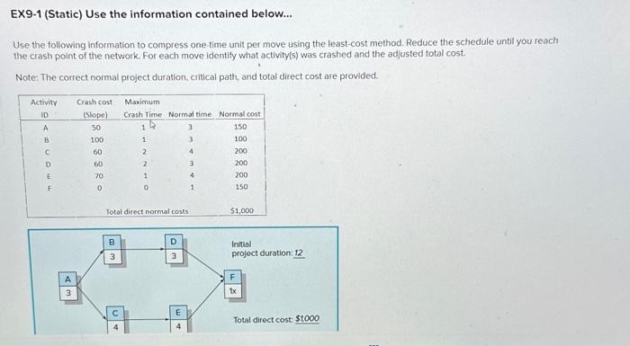 Solved EX9-1 (Static) Use the information contained below... | Chegg.com