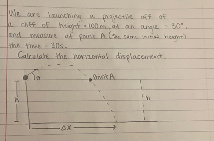 Solved We are launching a projectile off of cliff of height | Chegg.com