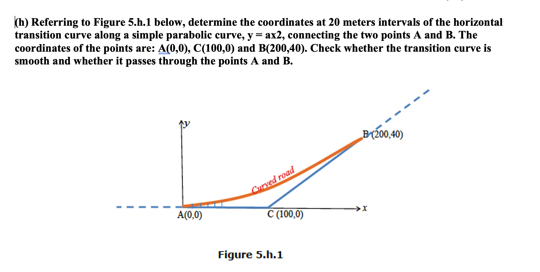 Solved (h) ﻿Referring to Figure 5.h.1 ﻿below, determine the | Chegg.com