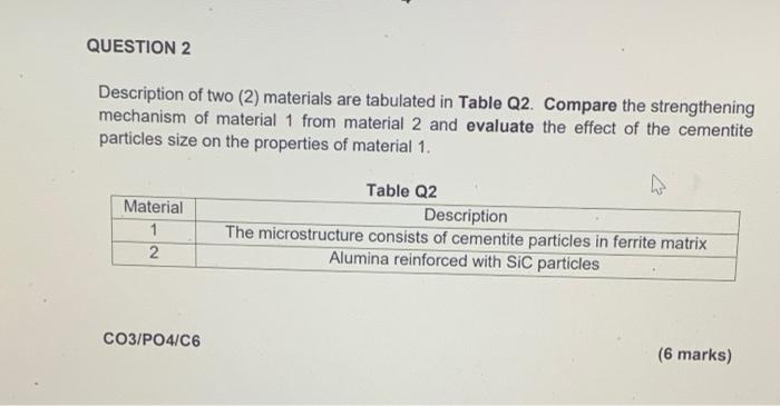 Solved QUESTION 2 Description of two (2) materials are | Chegg.com