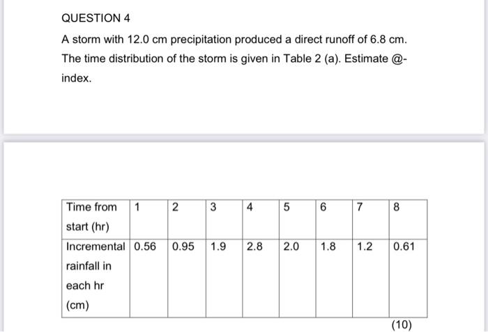 Solved QUESTION 4 A storm with \\( 12.0 \\mathrm{~cm} \\) | Chegg.com