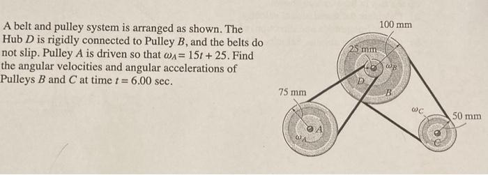 Solved A belt and pulley system is arranged as shown. The | Chegg.com