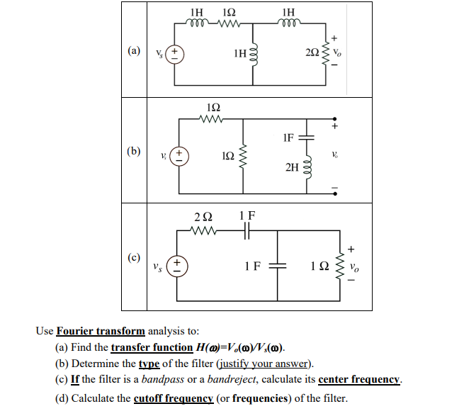 Use Fourier transform analysis to:(a) ﻿Find the | Chegg.com