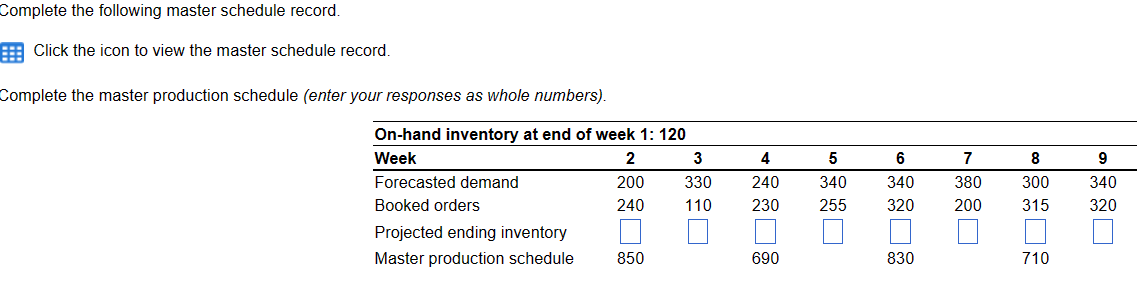 Solved Complete the following master schedule record.Click | Chegg.com