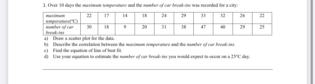 Solved Over 10 ﻿days the maximum temperature and the number | Chegg.com