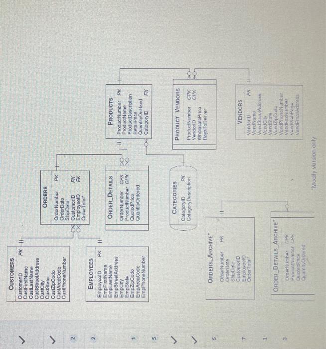 Solved 1. (10 Points) Use the customers table, and write a | Chegg.com