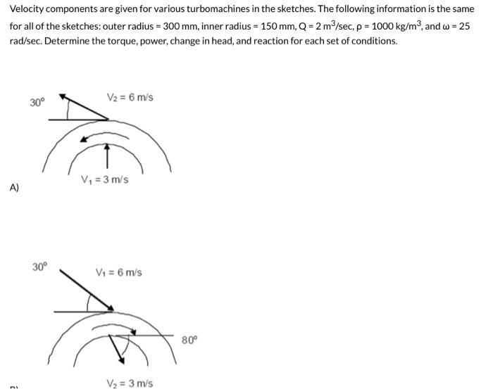 Solved Velocity components are given for various | Chegg.com