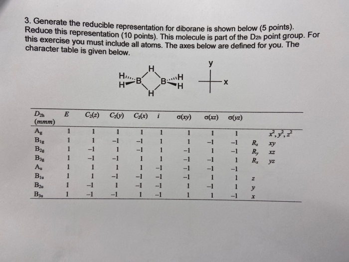 Solved: 3. Generate The Reducible Representation For Dibor... | Chegg.com