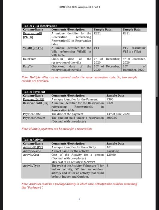 Solved COMP1350 2020-Assignment 2 Part 1 Case Background | Chegg.com