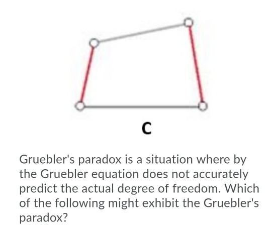 Solved A B с Gruebler's paradox is a situation where by | Chegg.com