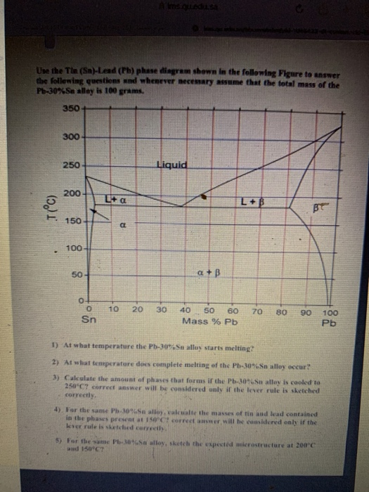 Solved Use the Tha (Sn)-Lead (Pb) phase diagram shown in the | Chegg.com