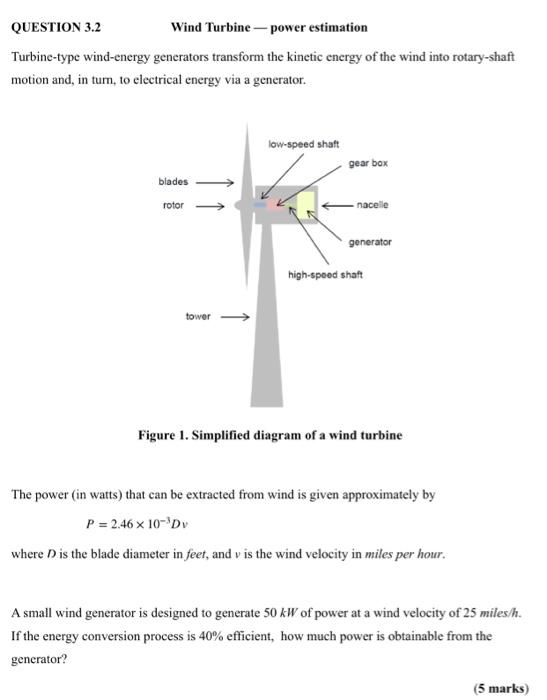 Solved Turbine-type wind-energy generators transform the | Chegg.com
