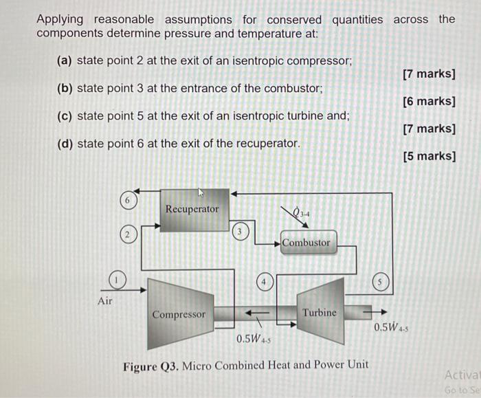 Solved Q3. A micro combined heat and power (mCHP) unit for | Chegg.com