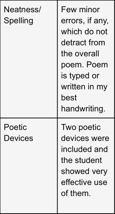 Assignment: Write a free verse poem about anything. | Chegg.com