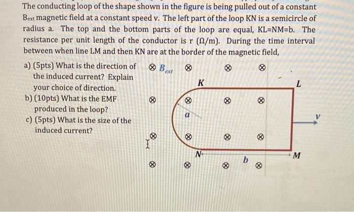 Solved ® B The conducting loop of the shape shown in the | Chegg.com