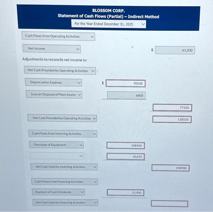 Solved The following three accounts appear in the general | Chegg.com