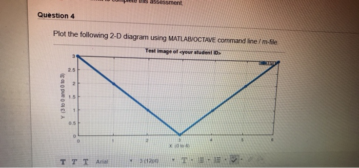 Solved us assessment Question 4 Plot the following 2-D | Chegg.com