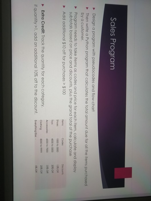 Solved Sales Program Design a program with pseudocodes and | Chegg.com