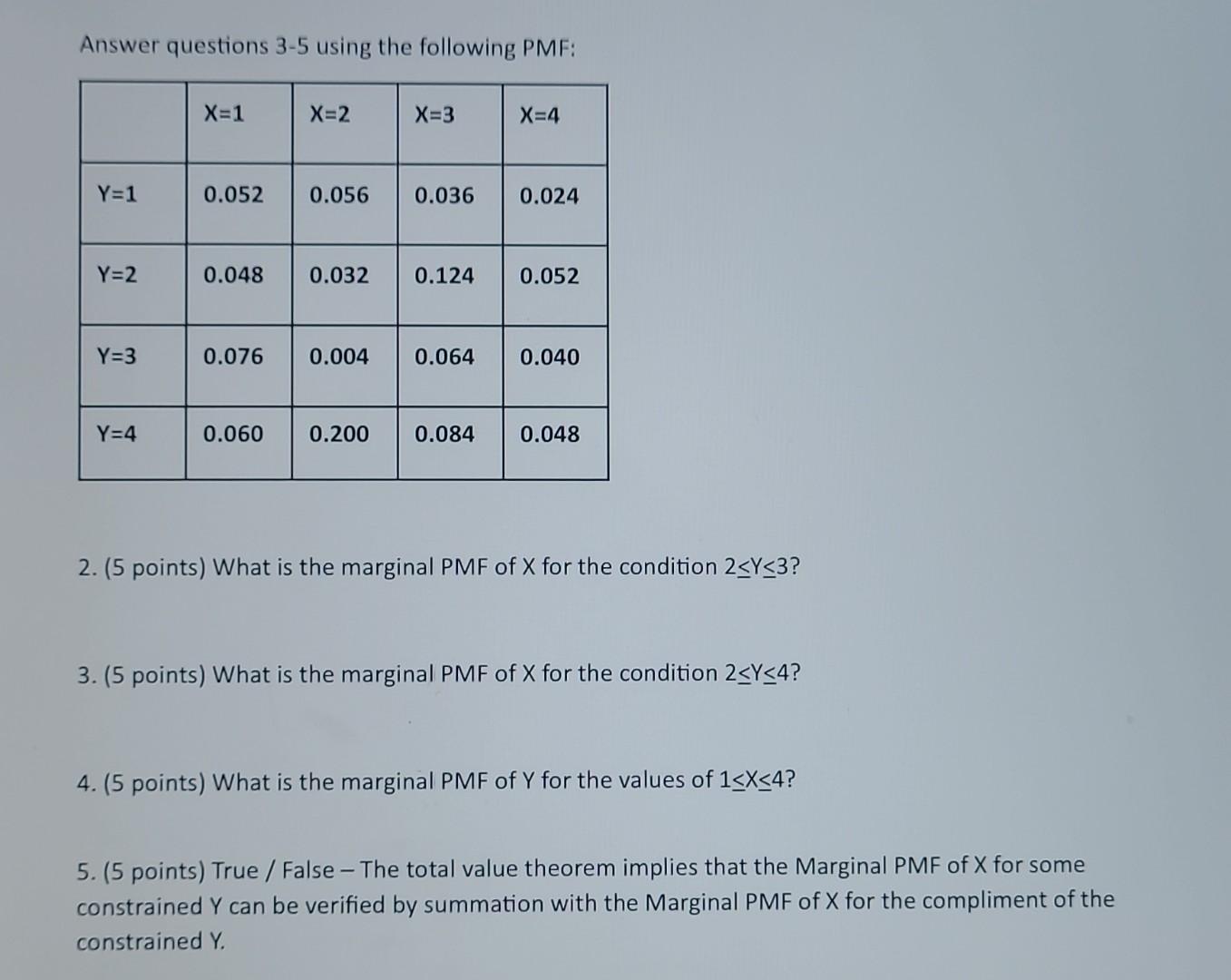 Solved Answer questions 3-5 using the following PMF: | Chegg.com