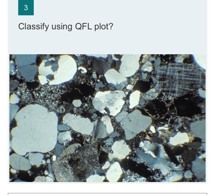 Solved Classify using QFL plot? | Chegg.com
