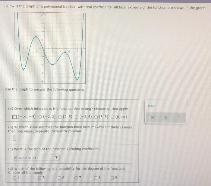 Solved Below is the graph of a polynomial function with real | Chegg.com
