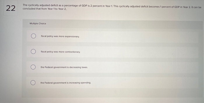 Solved 22 The cyclically adjusted deficit as a percentage of | Chegg.com