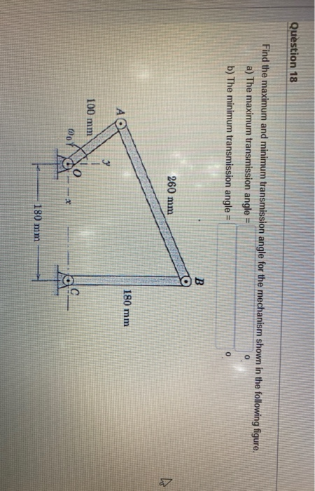 Solved Question 18 Find the maximum and minimum transmission | Chegg.com