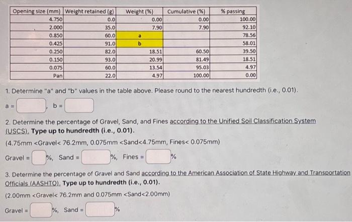 Solved 1. Determine " a " and " b " values in the table | Chegg.com