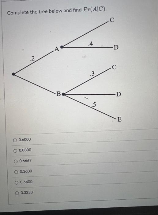 Solved Complete the tree below and find Pr(A∣C). 0.6000 | Chegg.com