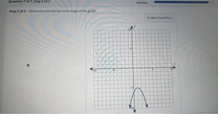 Solved Step 2 Of 2 Determine The Domain And Range Of The