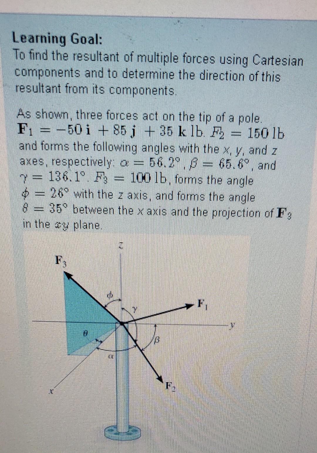 Solved Learning Goal: To find the resultant of multiple | Chegg.com